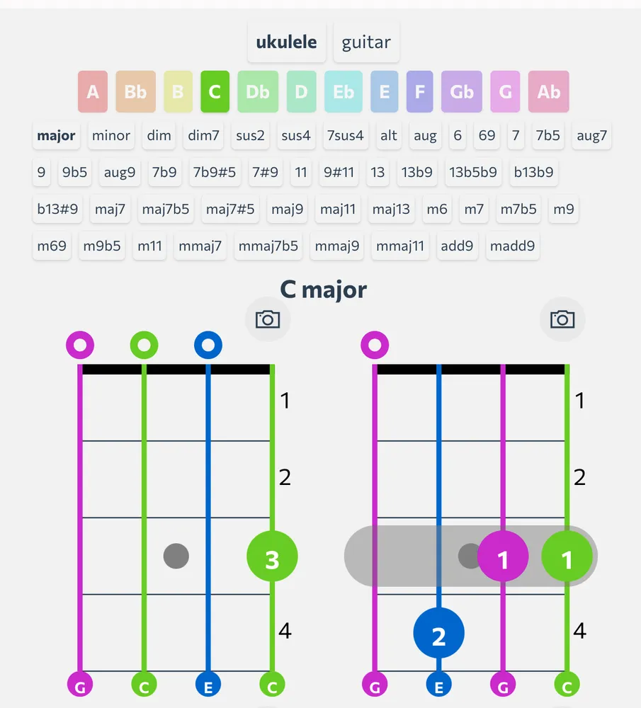 Tabs | Chromatone.center