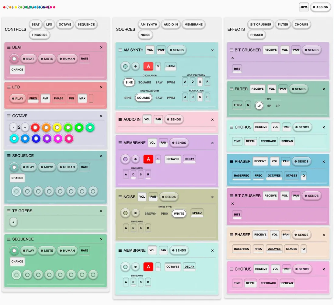 Sound laboratory | Chromatone.center