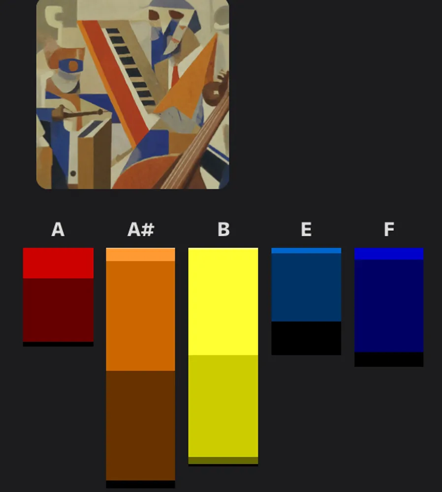 Pixel sort | Chromatone.center