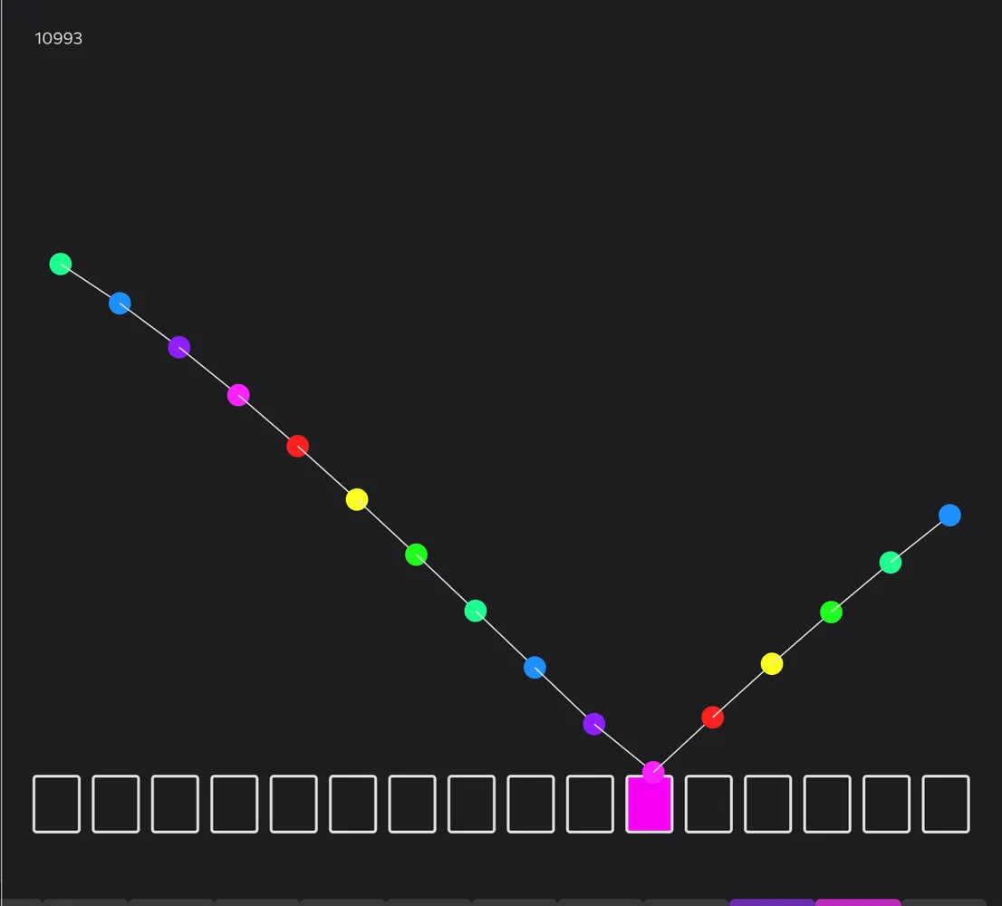 Bouncing sinusoids | Chromatone.center