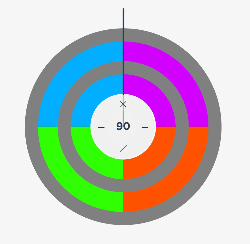 Wheels | Chromatone.center