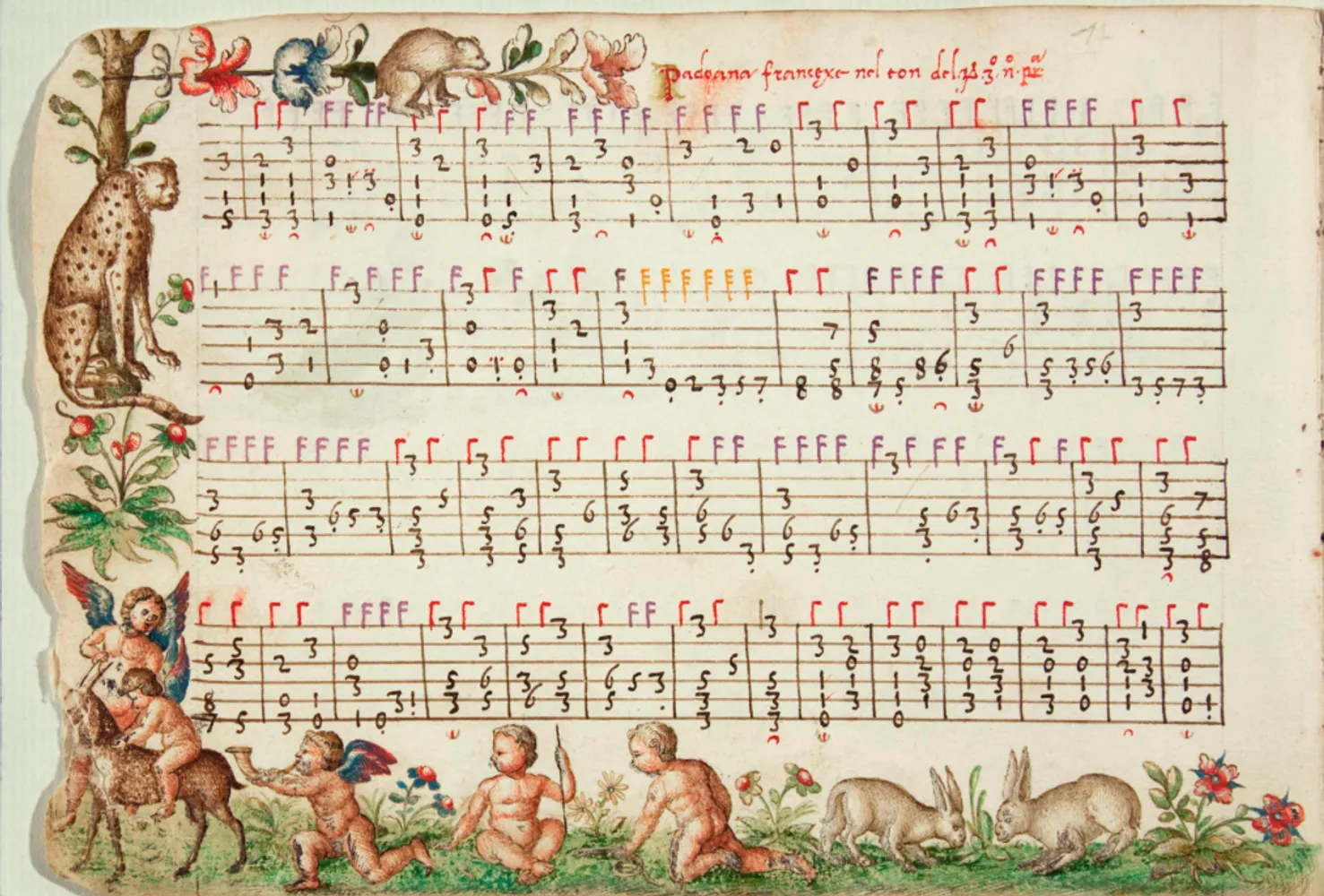 Tabulature | Chromatone.center